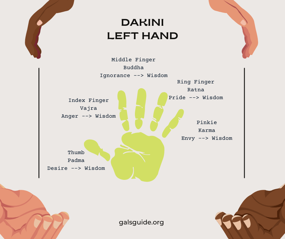 Dakinis – Gal's Guide