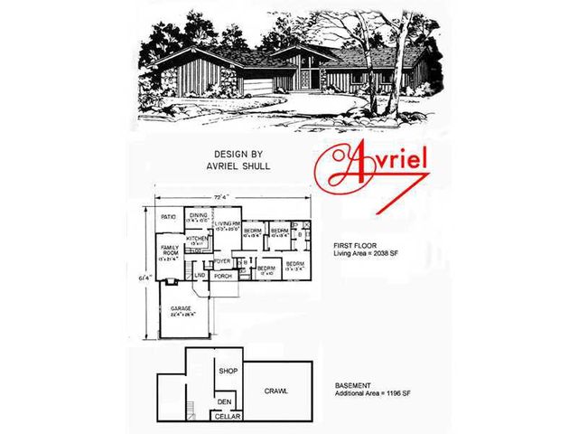 Avriel Shull – Gal's Guide